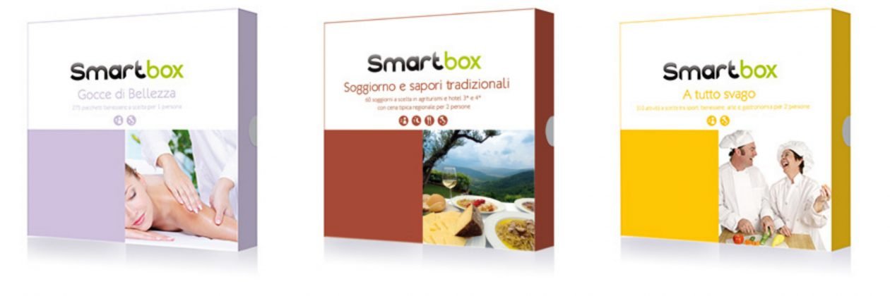 Come funziona Smartbox | Info e Scadenza | InfoDrones.It